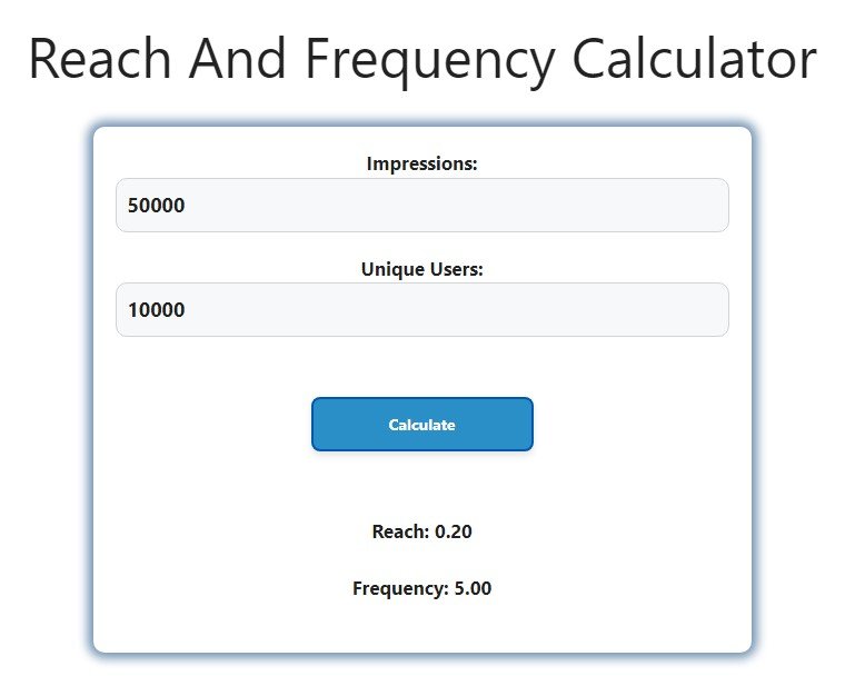 Reach And Frequency Calculator - Savvy Calculator
