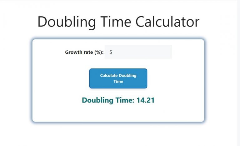 Doubling Time Calculator - Savvy Calculator