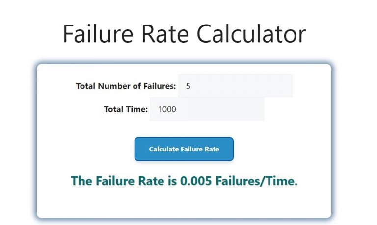 Failure Rate Calculator - Savvy Calculator