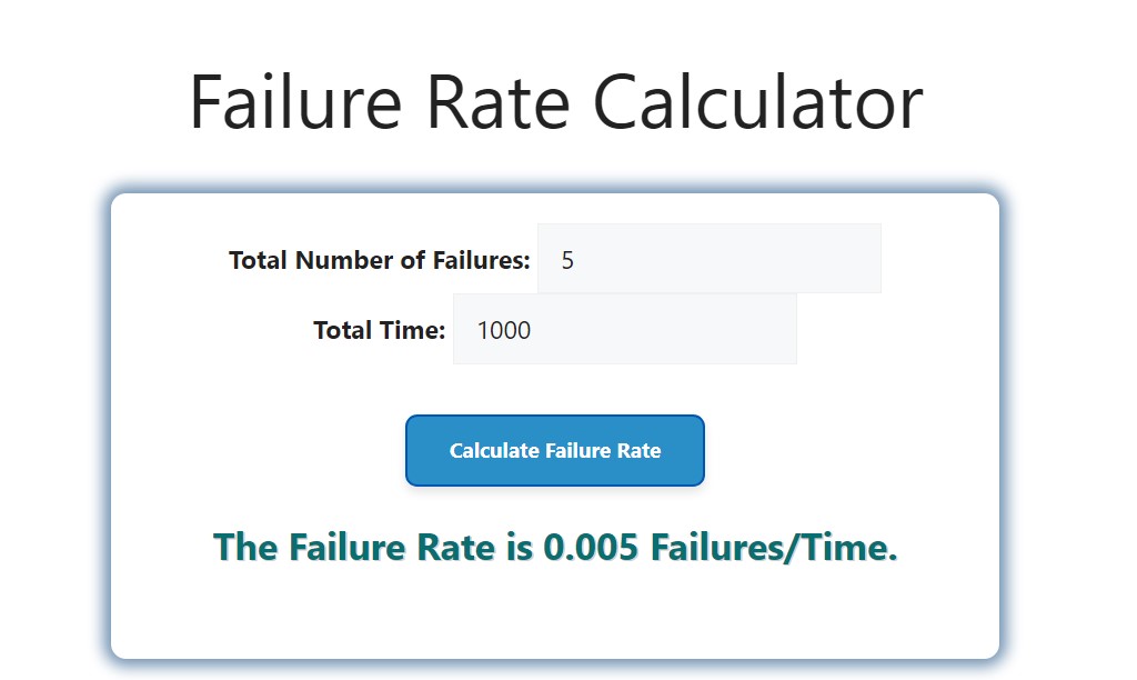 Failure Rate Calculator - Savvy Calculator Failure Rate Calculator - Savvy Calculator
