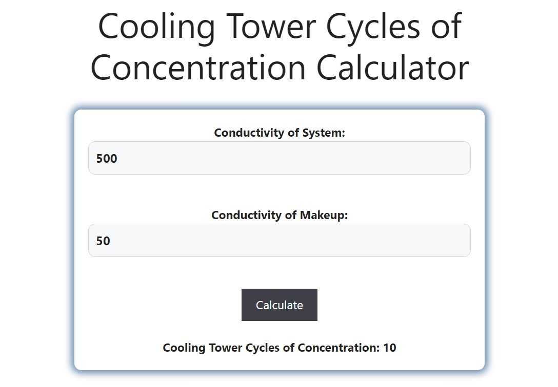 Cooling Tower Cycles of Concentration Calculator
