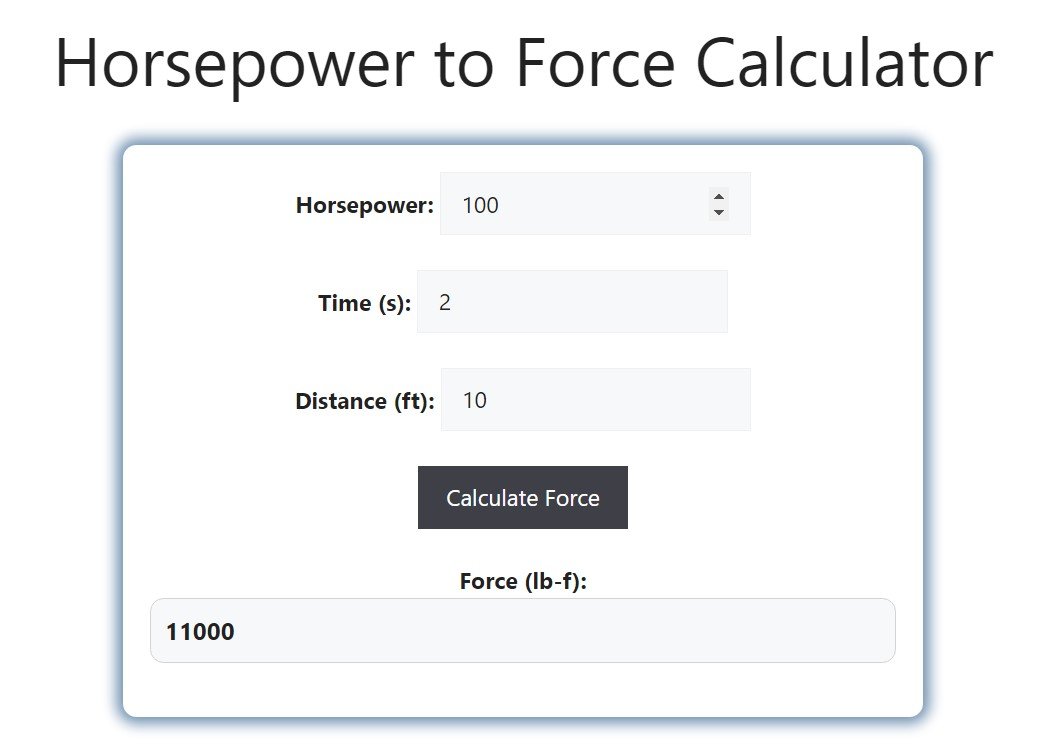 Horsepower to Force Calculator - Savvy Calculator