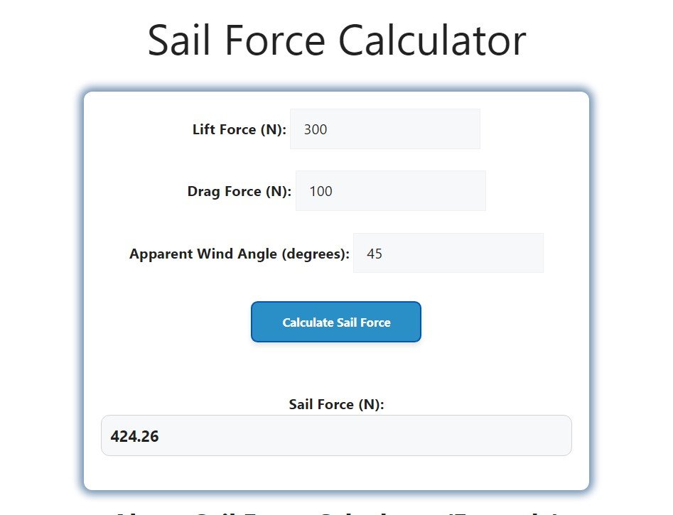 Sail Force Calculator - Savvy Calculator