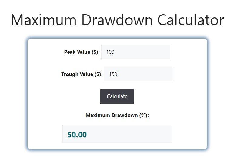 Maximum Drawdown Calculator - Savvy Calculator