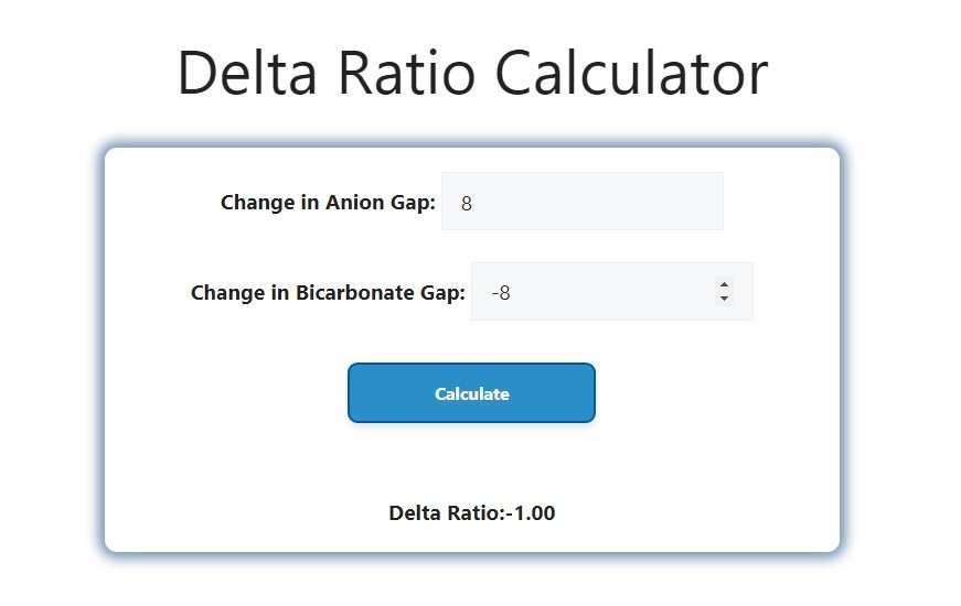Delta Ratio Calculator - Savvy Calculator