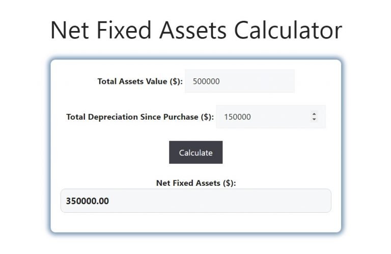 Net Fixed Assets Calculator - Savvy Calculator