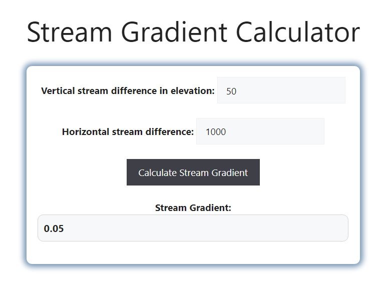Stream Gradient Calculator - Savvy Calculator