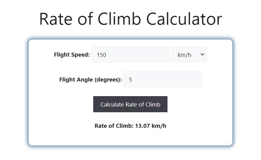Rate of Climb Calculator - Savvy Calculator
