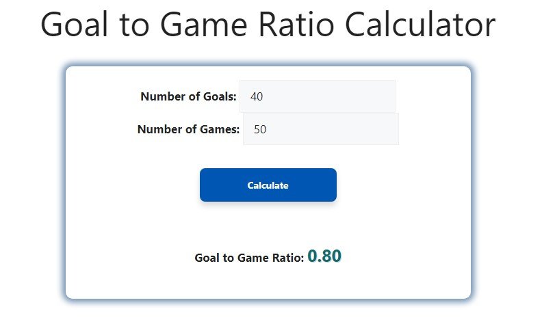 Goal to Game Ratio Calculator - Savvy Calculator