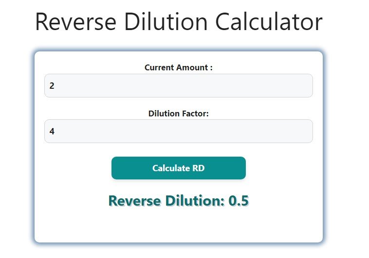 Reverse Dilution Calculator - Savvy Calculator