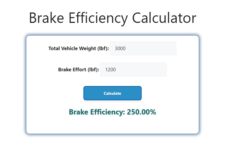 Brake Efficiency Calculator - Savvy Calculator Brake Efficiency Calculator - Savvy Calculator