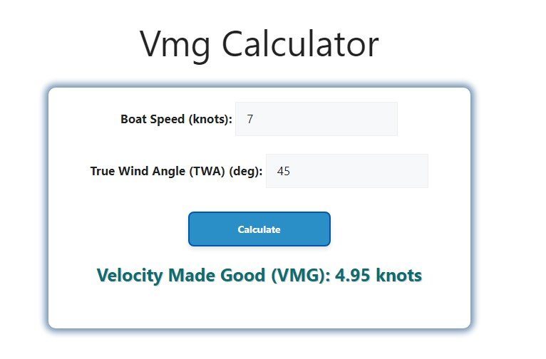Vmg Calculator - Savvy Calculator