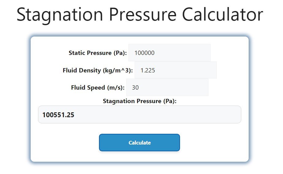 Stagnation Pressure Calculator - Savvy Calculator