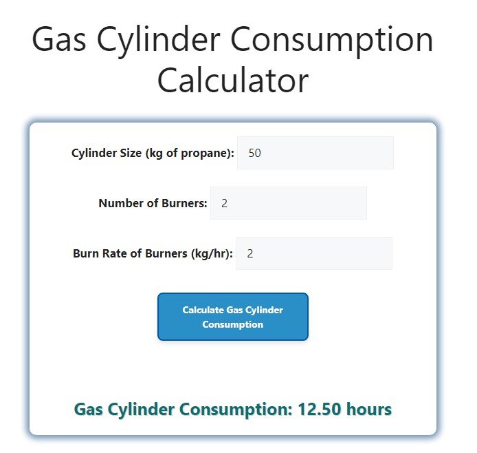 Gas Cylinder Consumption Calculator - Savvy Calculator