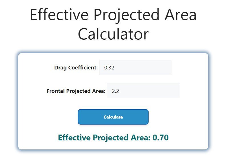 Effective Projected Area Calculator - Savvy Calculator