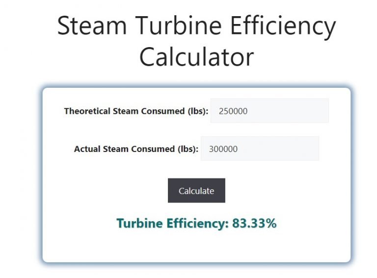 Steam Turbine Efficiency Calculator - Savvy Calculator