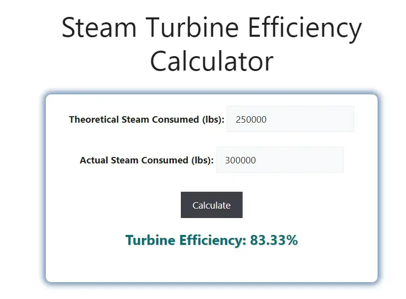 Steam Turbine Efficiency Calculator - Savvy Calculator Steam Turbine Efficiency Calculator - Savvy Calculator