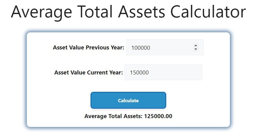 Average Total Assets Calculator - Savvy Calculator