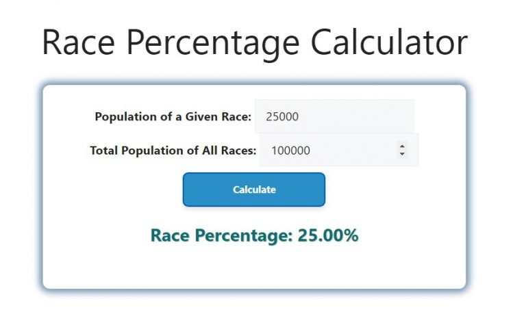 Race Percentage Calculator - Savvy Calculator
