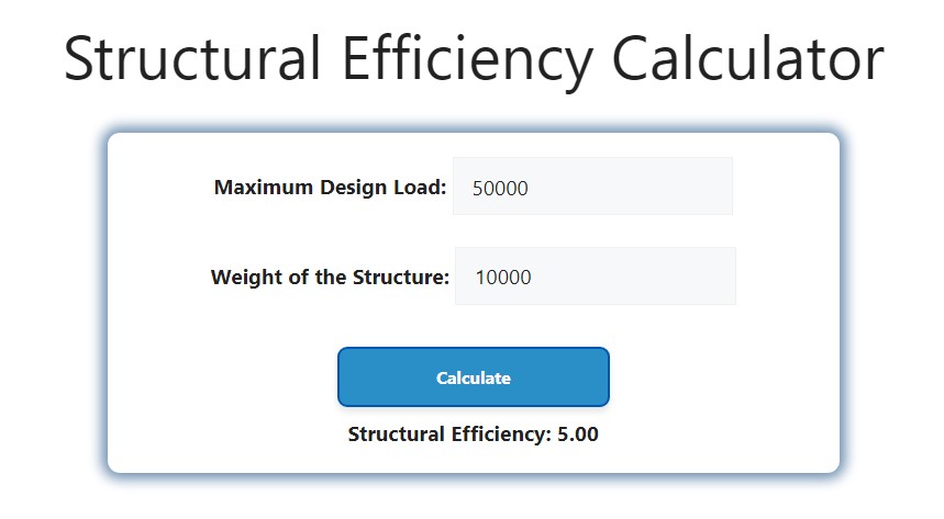 Structural Efficiency Calculator - Savvy Calculator Structural Efficiency Calculator - Savvy Calculator