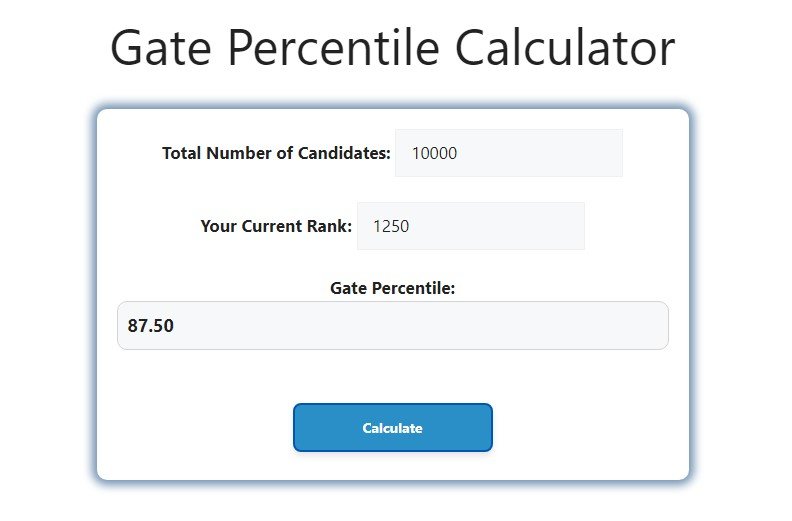 Gate Percentile Calculator - Savvy Calculator