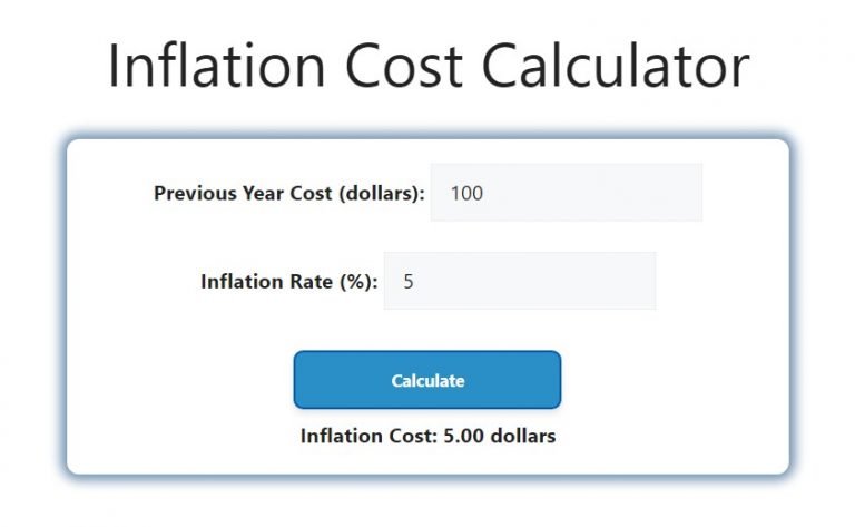 Inflation Cost Calculator - Savvy Calculator