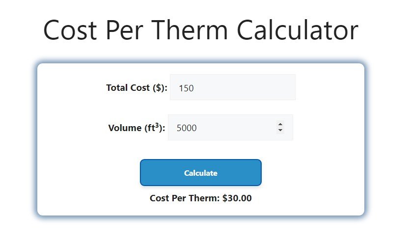 Cost Per Therm Calculator - Savvy Calculator