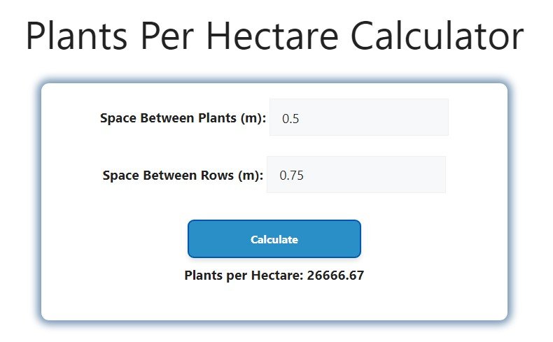 Plants Per Hectare Calculator - Savvy Calculator