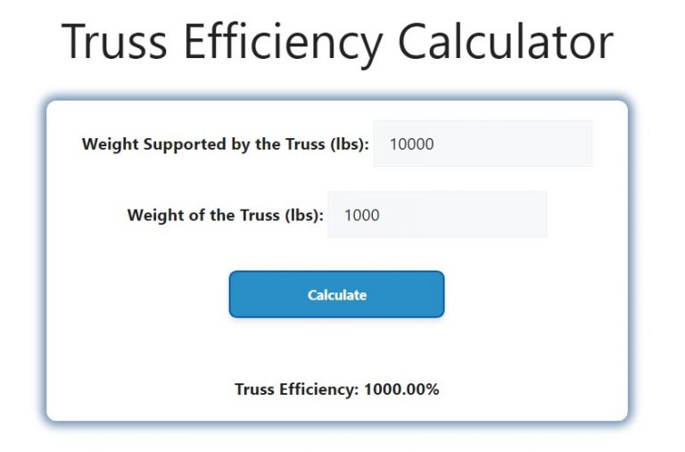 Truss Efficiency Calculator - Savvy Calculator Truss Efficiency Calculator - Savvy Calculator