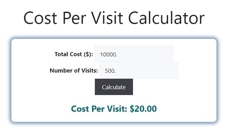 Cost Per Visit Calculator - Savvy Calculator
