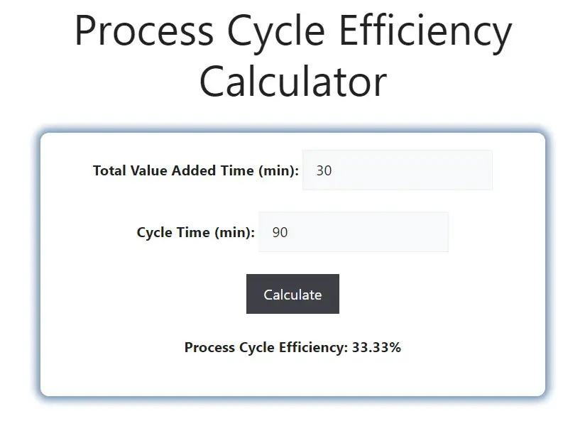 Process Cycle Efficiency Calculator - Savvy Calculator Process Cycle Efficiency Calculator - Savvy Calculator