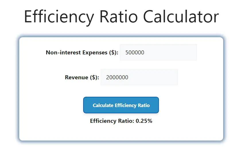 Efficiency Ratio Calculator - Savvy Calculator Efficiency Ratio Calculator - Savvy Calculator