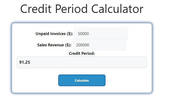 Credit Period Calculator - Savvy Calculator