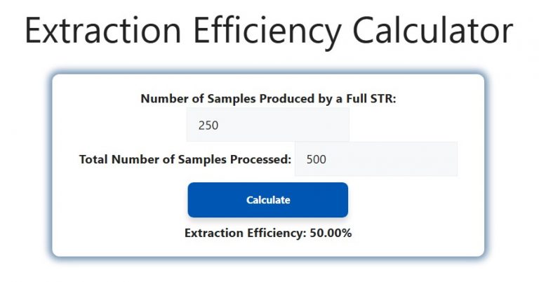 Extraction Efficiency Calculator - Savvy Calculator Extraction Efficiency Calculator - Savvy Calculator