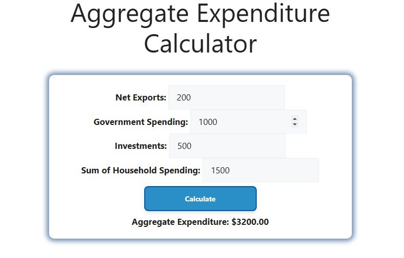 Aggregate Expenditure Calculator - Savvy Calculator