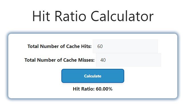 Hit Ratio Calculator - Savvy Calculator