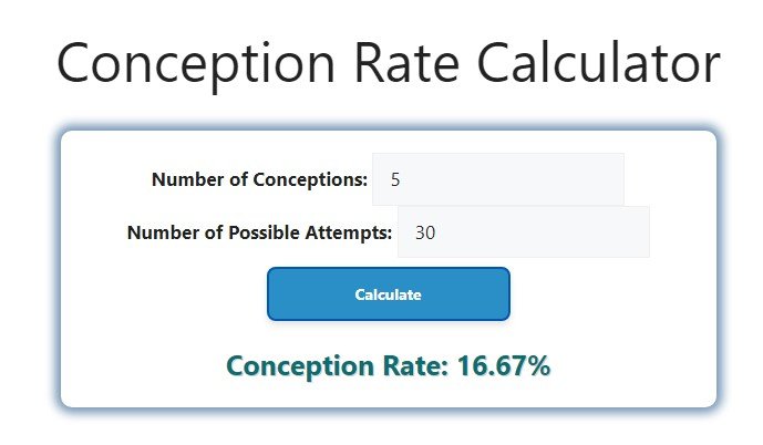 Conception Rate Calculator - Savvy Calculator