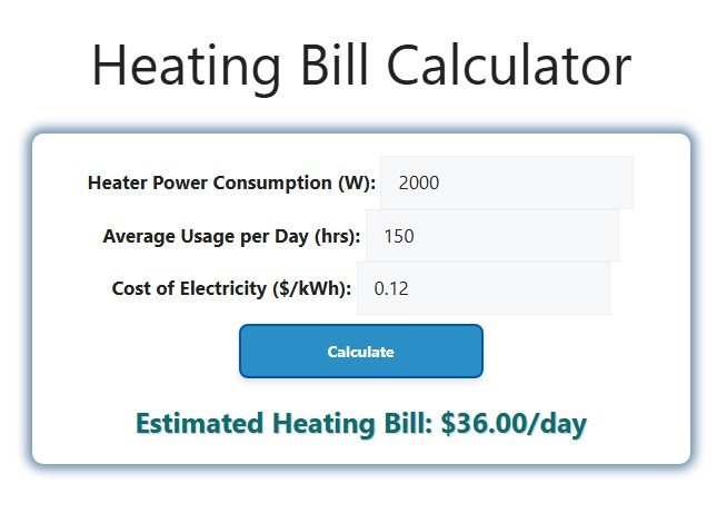 Heating Bill Calculator - Savvy Calculator