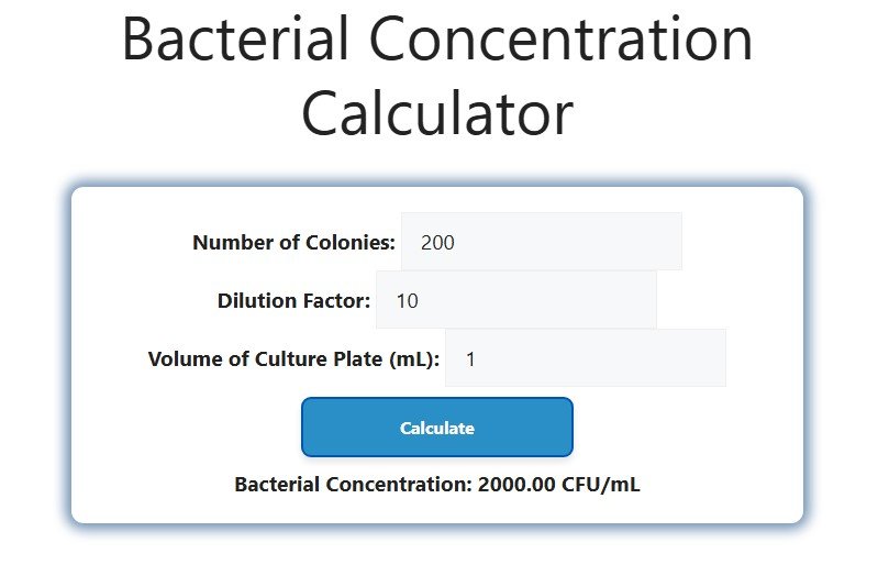 Bacterial Concentration Calculator - Savvy Calculator