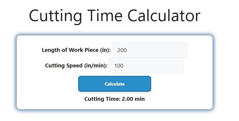 Cutting Time Calculator - Savvy Calculator