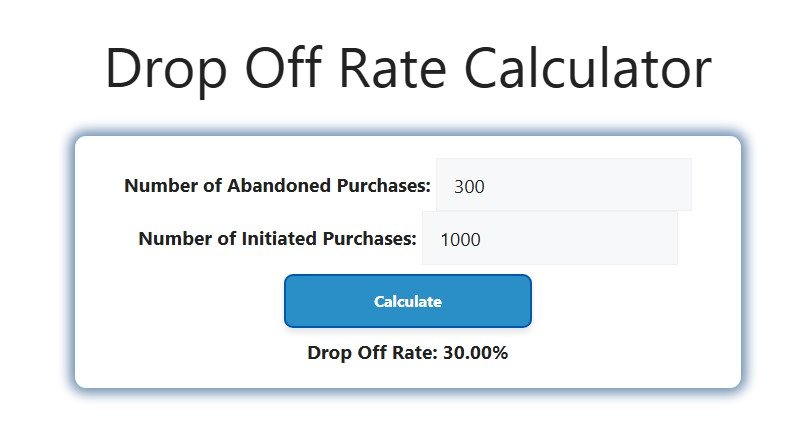 Drop Off Rate Calculator - Savvy Calculator